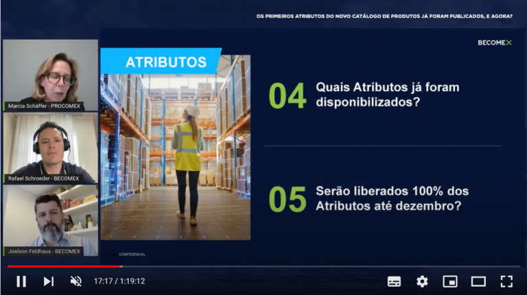 Eventos • Becomex