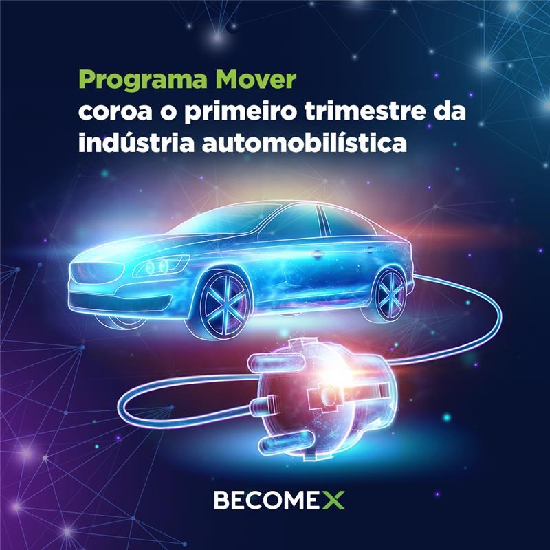 Mover: cenário positivo no mercado automotivo • Blog Becomex